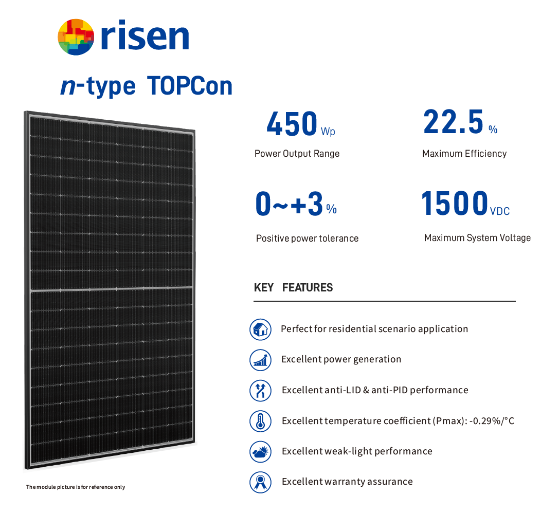 Panel Risen Black Frame 450w N Type | Batterysecondlife.com